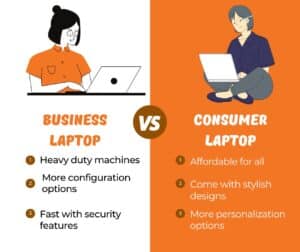 Business vs. Consumer Laptops: 9 Essential Differences Every Buyer Must ...