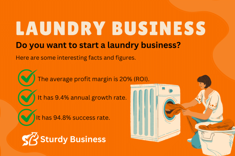Laundromat Profit Margins And How To Maximize Them