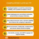 Employee Loyalty: Importance, Key Factors, and Measurement
